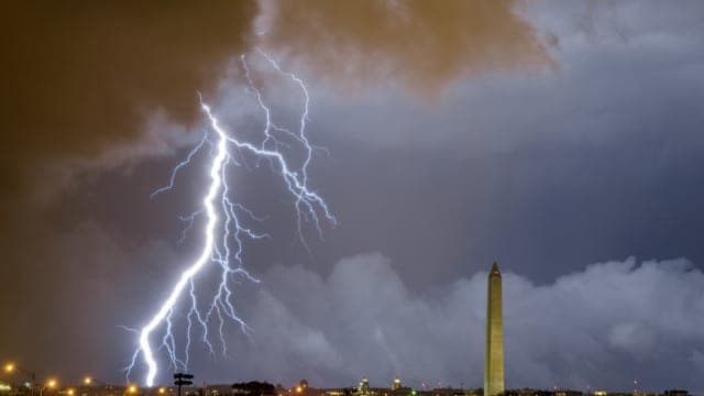 ? Weathering the Political Storm and the Real Weather Phenomenon ...